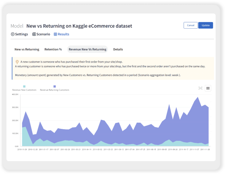 New And Returning Customers: Who Should You Focus On For Your Business?