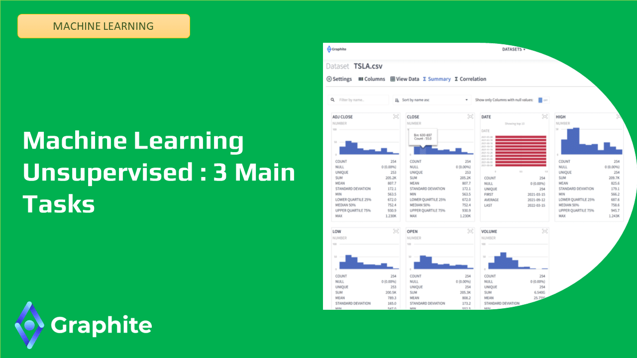 Machine Learning Unsupervised : 3 Main Tasks