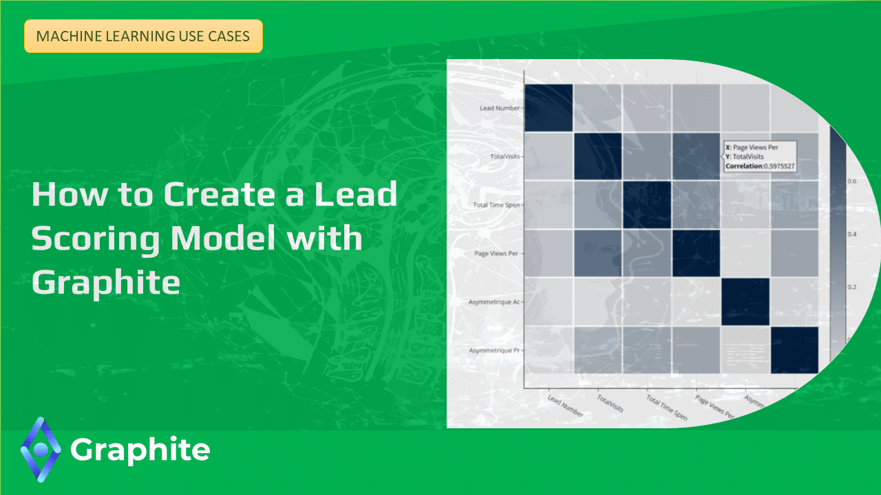 How To Create A Leads Scoring Model Definitive Guide Graphite Note
