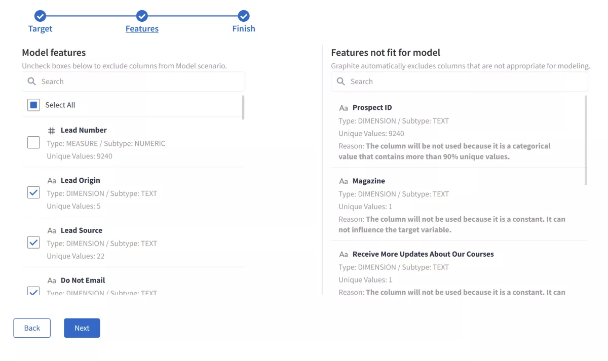 How to Create a Leads Scoring Model: Definitive Guide | Graphite Note