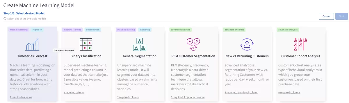 Data-Driven Success: Implementing Predictive Analytics in BI Workflows ... Data-Driven Success: Implementing Predictive Analytics in BI Workflows ...