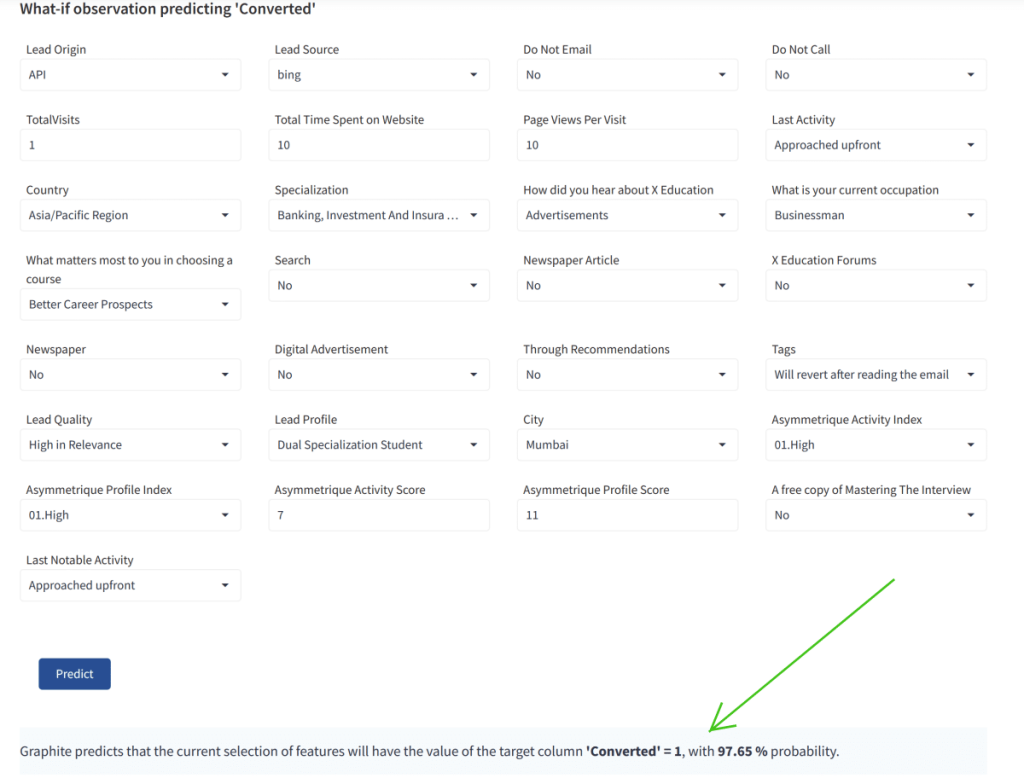 How to Create a Lead Scoring Model for Your Business