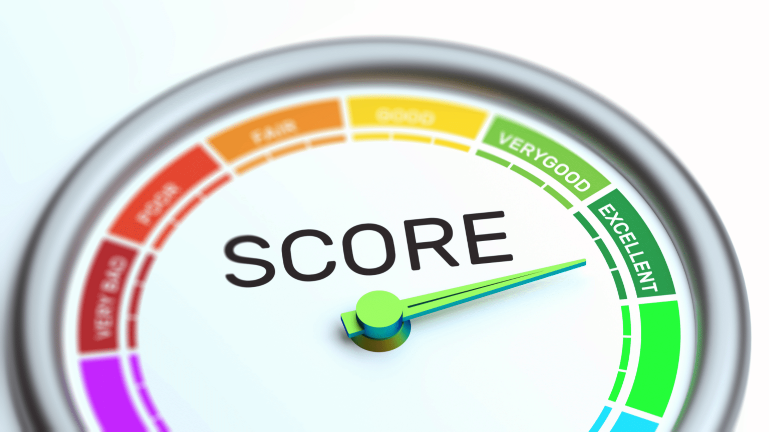 Predictive Analytics Lead Scoring Everything You Need To Know