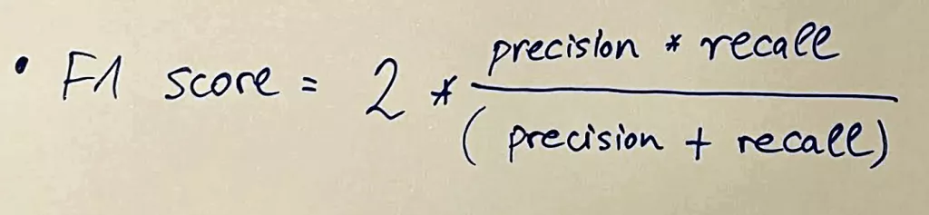 Precision Versus Recall - Essential Metrics in Machine Learning ...