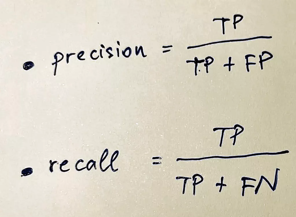 Precision Versus Recall - Essential Metrics in Machine Learning | Graphite Note