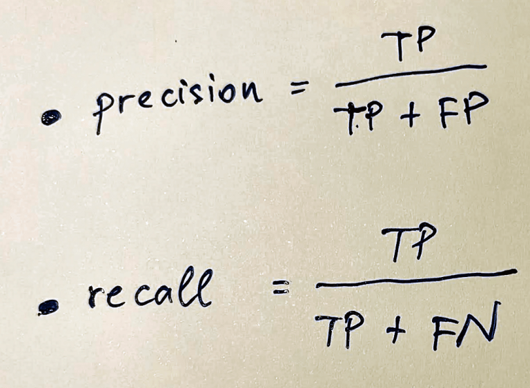 Understanding Precision versus Recall: Strike the Right Balance for ...