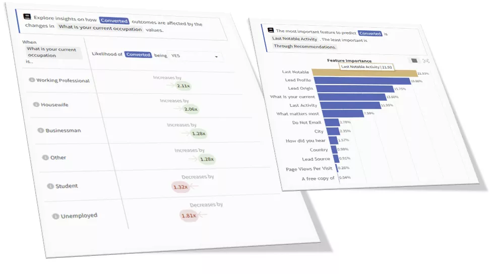 The Benefits of No-Code Machine Learning for Non-Developers | Graphite Note