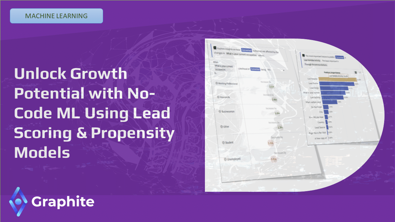 Unlock Growth Potential with Lead Scoring And Propensity Models