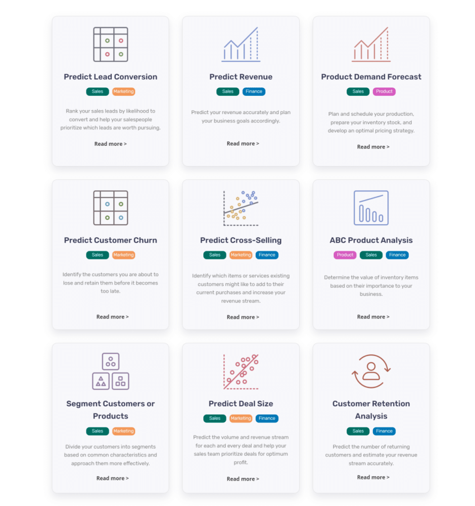 The Benefits of No-Code Machine Learning for Non-Developers