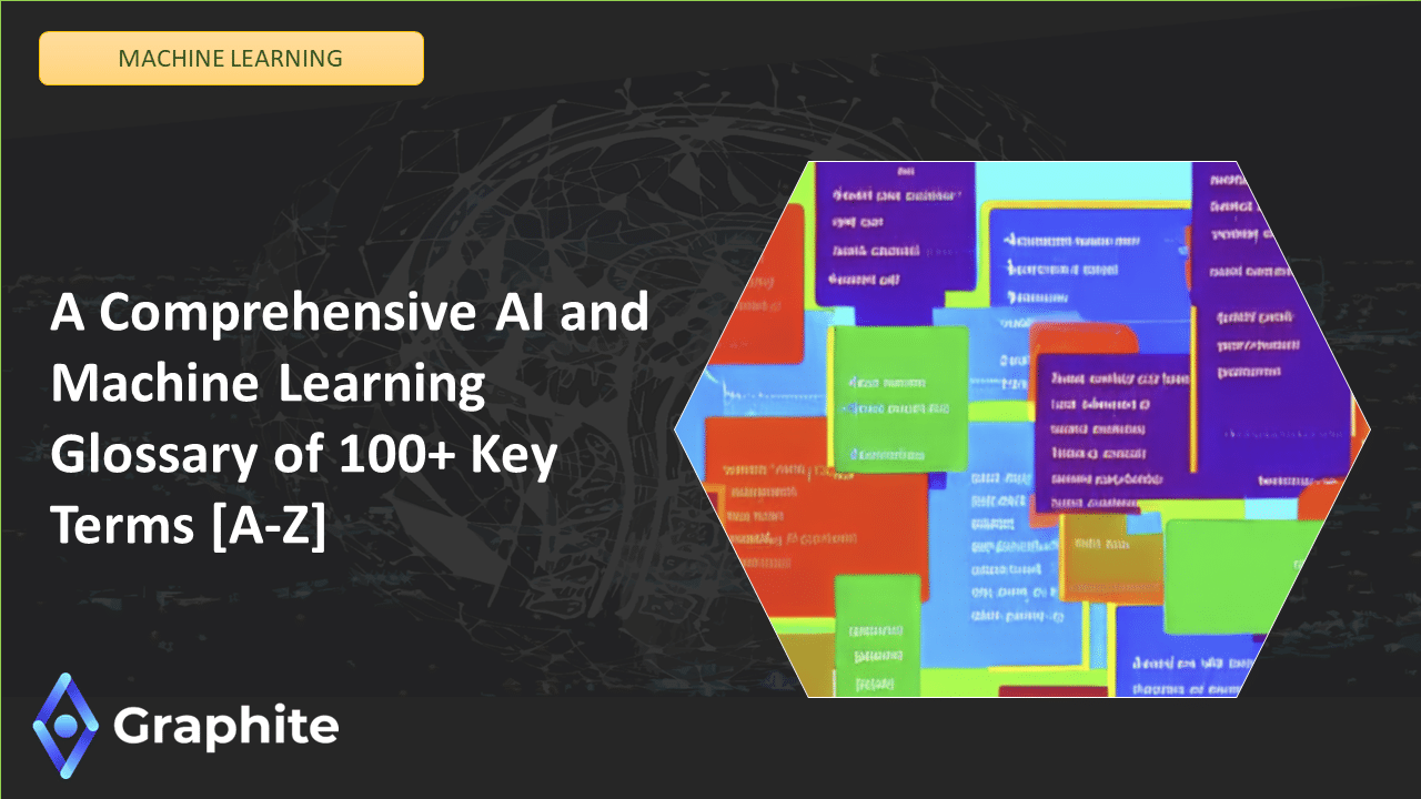A Comprehensive Ai And Machine Learning Glossary Of 100 Key Terms A Z