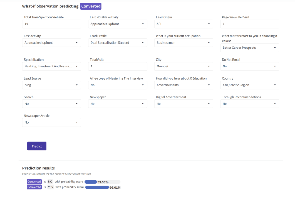 Predictive Analytics Lead Scoring: Everything You Need to Know