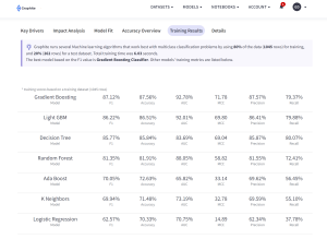 A Comprehensive Guide to the Six Main Subsets of AI: Exploring Machine ...