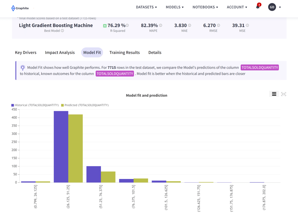 The Ultimate Guide to Selecting the Perfect AutoML Platform for Your Needs