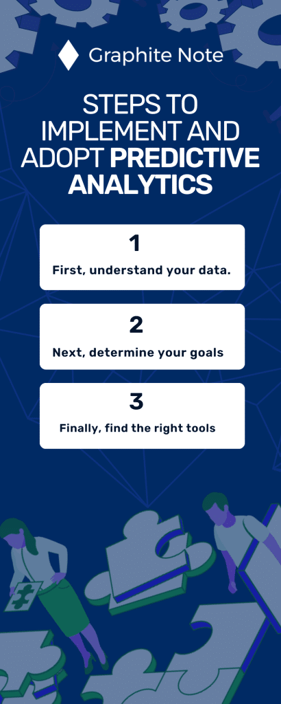 What is Predictive Analytics, and How Can it Benefit Your Business in 2024?