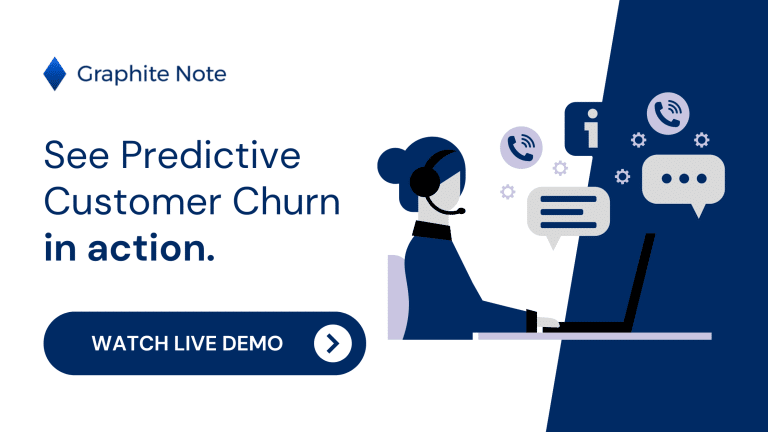 Customer Churn Prevention Made Easy With Predictive Analytics