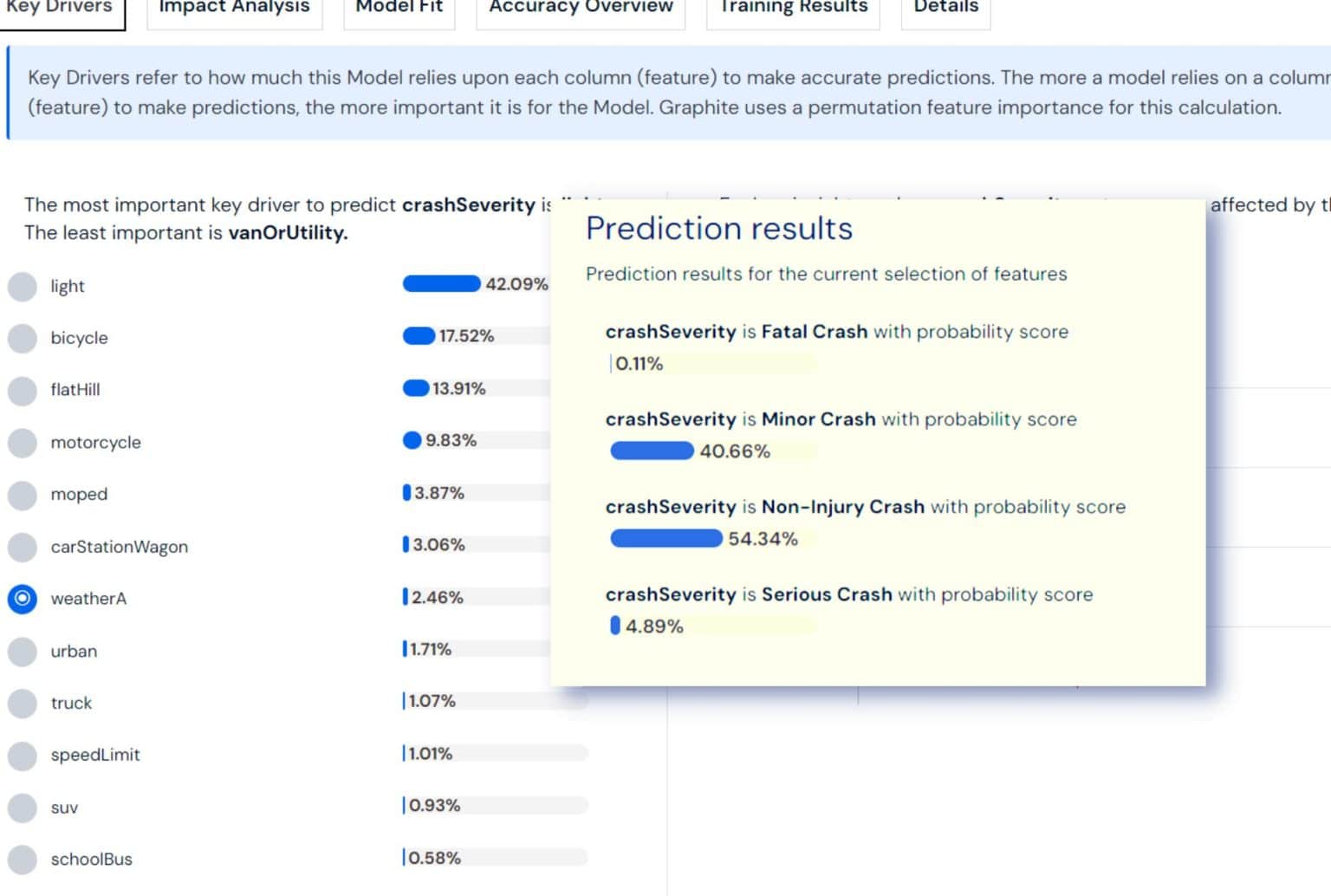 PecanAI vs Graphite Note: Which Machine Learning Platform Works Best For You?