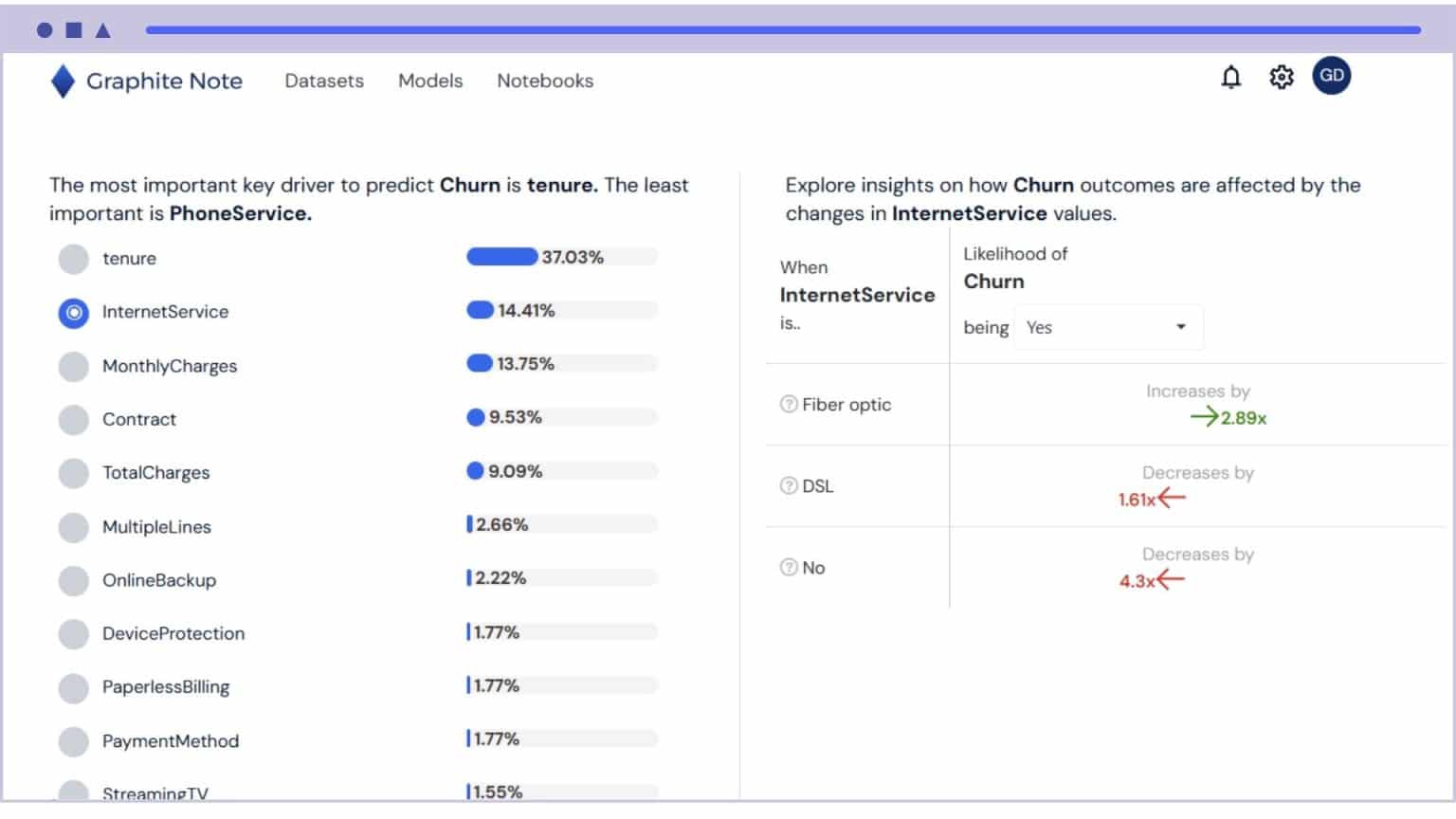 Graphite Note - No-code AI tool for data analysts